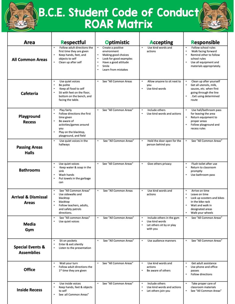 Student Conduct: The Big 4 and School Handbook. – Butterfield Canyon ...